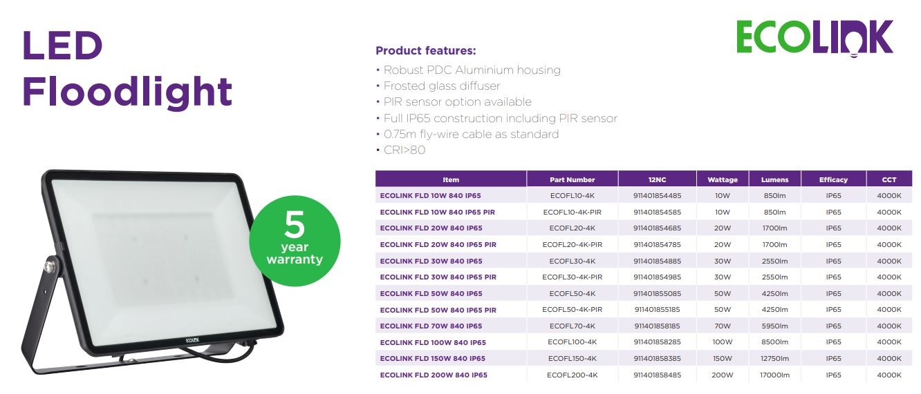 EcoLink LED Flood Light, 20W, 4000K, 1700lm, PIR SENSOR, IP65, 911401854785