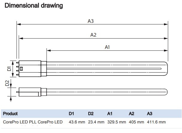 Philips CorePro LED PLL (2G11), 16.5W-36W, 2100lm, 4pin, 3000K